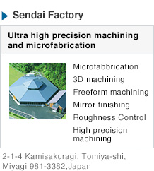 Factories & Technology Centers:Production System - Yasojima Proceed Co ...